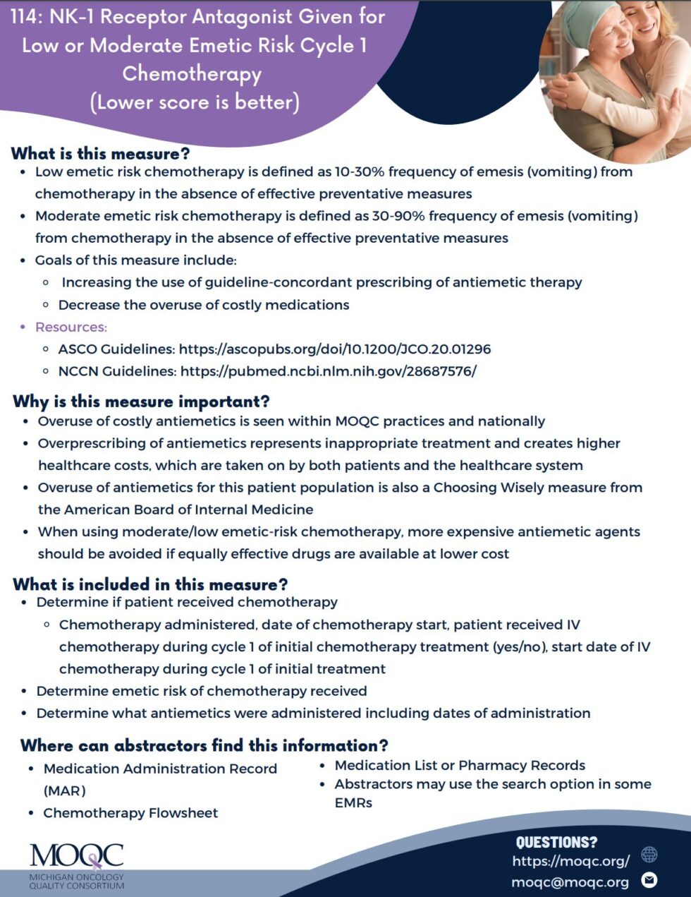 CINV: Chemotherapy-Induced Nausea and Vomiting-Antiemetics - Michigan ...