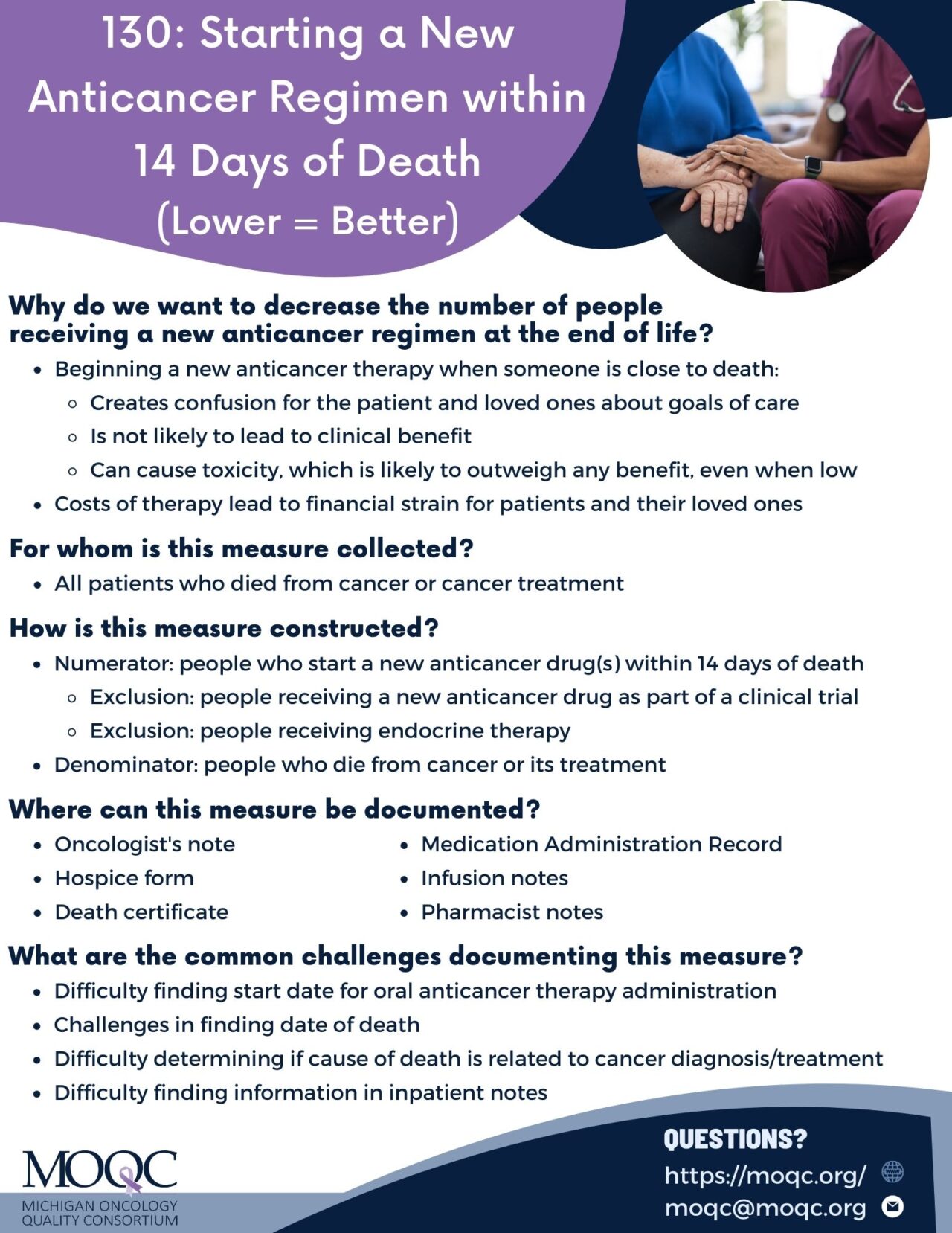 Measure Education: Measure 1-Sheets - Michigan Oncology Quality ...